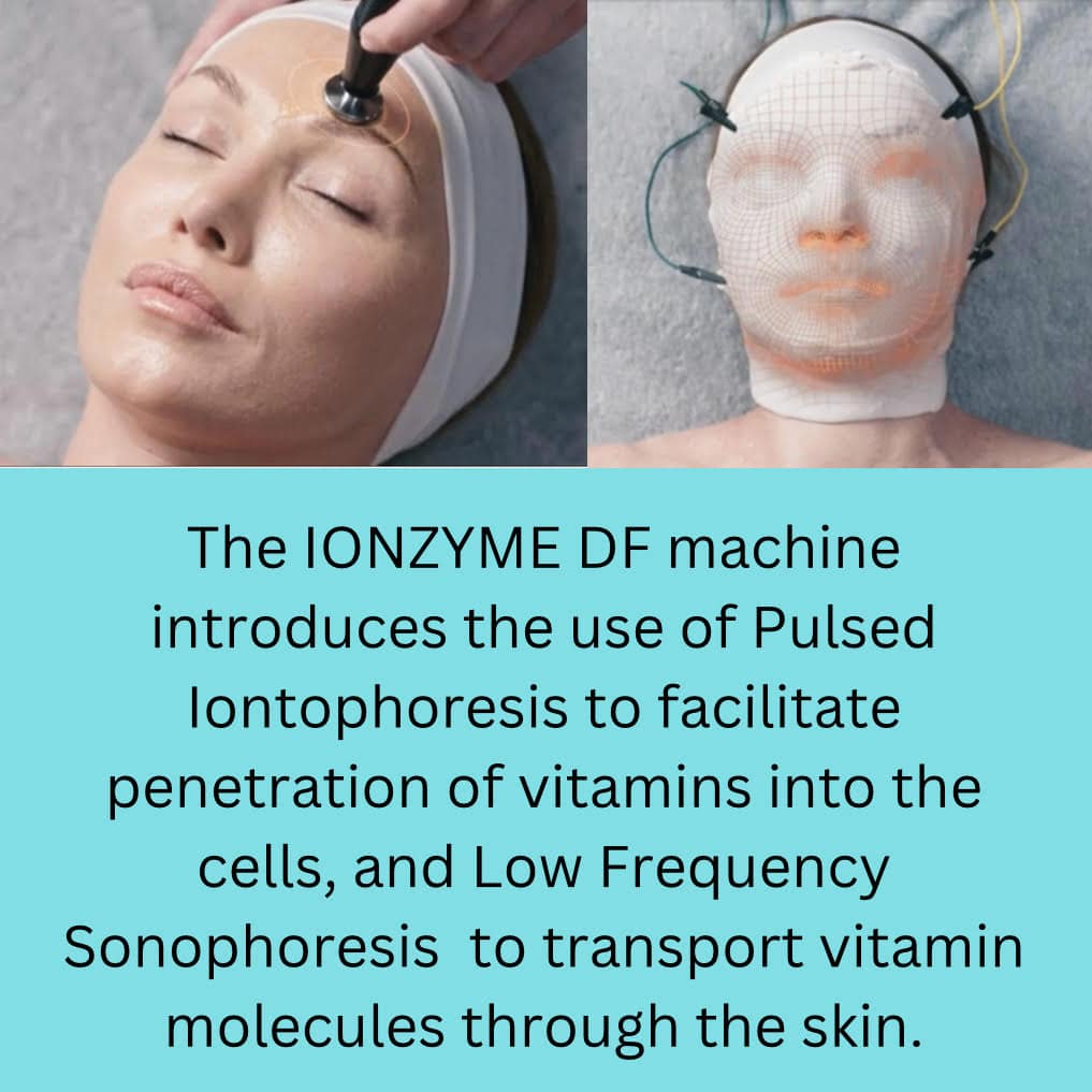 Environ Ionzyme DF Facial - Abramson Facial Plastic Surgery